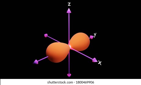 10 Py orbital Images, Stock Photos & Vectors | Shutterstock