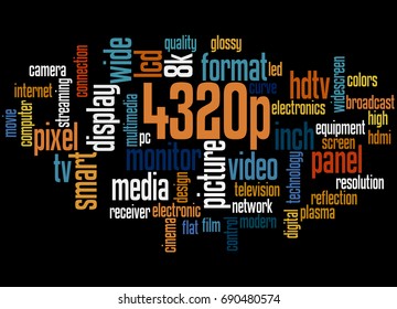 4320p Screen Resolution Word Cloud Concept Stock Illustration 690480574 ...