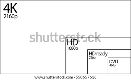 4 K Resolution Display Comparison Resolutions Stock Illustration ...