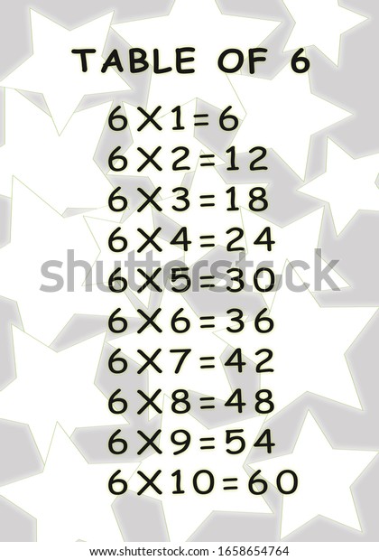 6 Times Table Multiplication Chart Printable Arkivillustrasjon ...