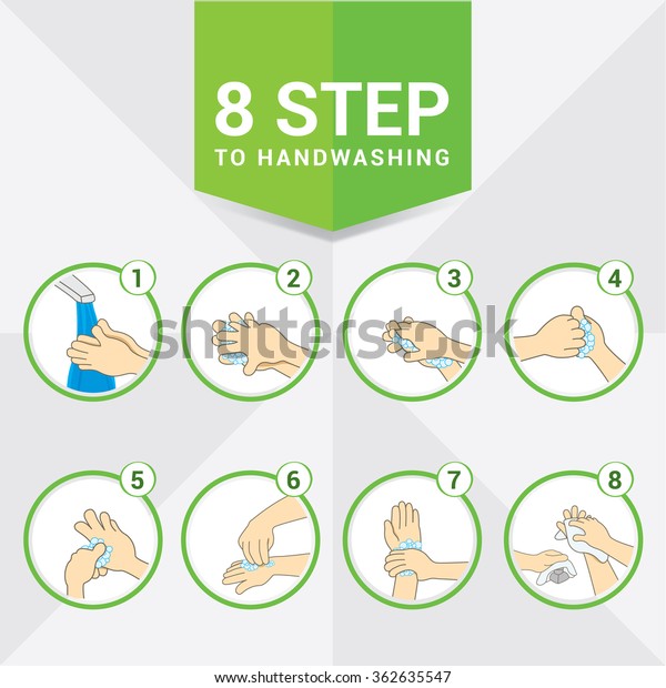 8 Step Handwashing Stock Illustration 362635547