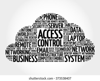Secure Access Word Cloud Concept Stock Vector (Royalty Free) 432754264 ...