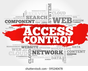 Access Control Word Cloud Concept Stock Illustration 595240478 ...
