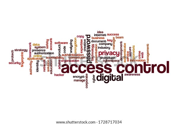 Access Control Word Cloud Concept On Stock Illustration 1728717034 ...