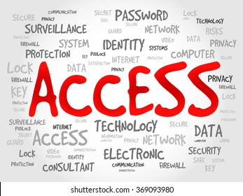 Access Word Cloud Security Concept Stock Illustration 369093980 ...