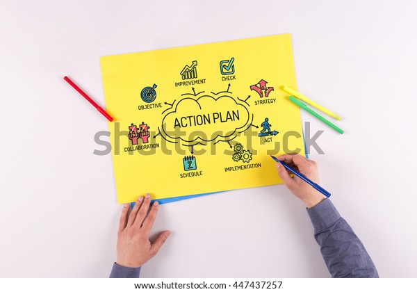 Action Plan Chart Keywords Sketch Icons 스톡 일러스트 447437257 | Shutterstock