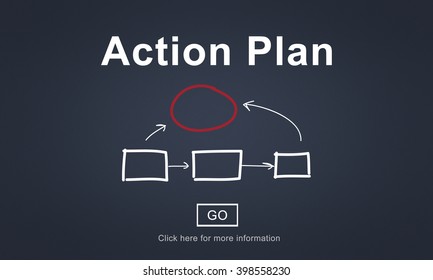 Action Plan Planning Strategy Vision Tactics Stock Illustration ...