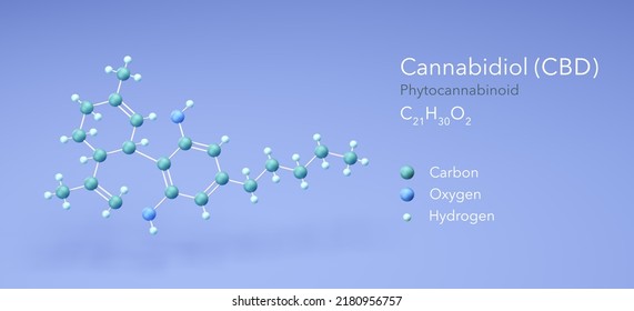 1,559 Cbd molecular structure Images, Stock Photos & Vectors | Shutterstock
