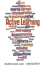 Active Learning Word Cloud Concept On 스톡 일러스트 1092547877 | Shutterstock