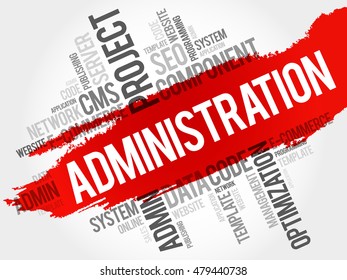 Administration Word Cloud Security Concept Stock Illustration 479440738 ...