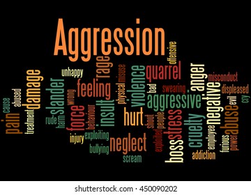 Aggression Word Cloud Concept On Black Stock Illustration 450090202 ...