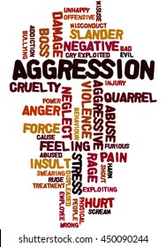 Aggression Word Cloud Concept On White Stock Illustration 450090244 ...