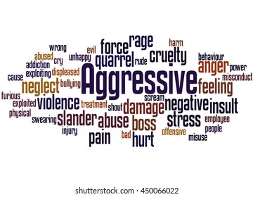 Aggressive Word Cloud Concept On White Stock Illustration 450066022 ...