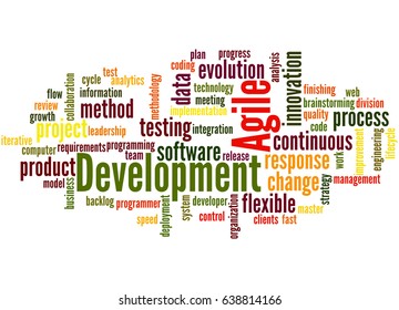Agile Development Word Cloud Concept On Stock Illustration 638814166 ...