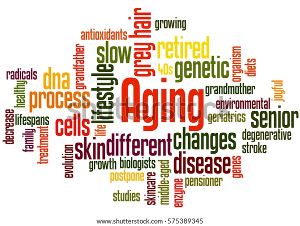Aging Word Cloud Concept On White Stock Illustration 575389345 ...