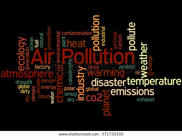 Air Pollution Word Cloud Concept On Stock Illustration 371733103 ...