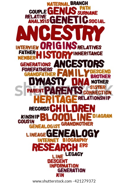 Ancestry Word Cloud Concept On White Stock Illustration 421279372 ...