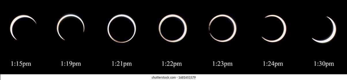 Annulus Partial Phases Observed Span 15 Stock Illustration 1681651579 ...