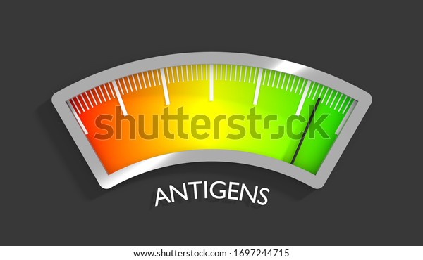 Antigens Level Scale Arrow Measuring Device Stock Illustration ...