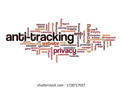 Antitracking Word Cloud Concept On White Stock Illustration 1728717037 ...