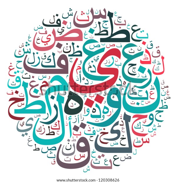 arabic alphabet text cloud in circle shape
