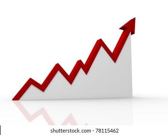 Financial Arrow Going Down Vector White Stock Vector (Royalty Free ...