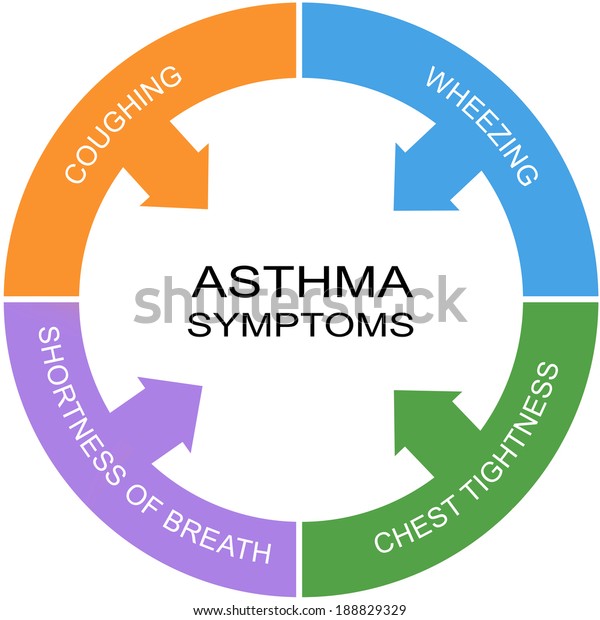 Asthma Symptoms Word Circle Concept Great Stock Illustration 188829329 Asthma Symptoms Word Circle Concept Great Stock Illustration 188829329