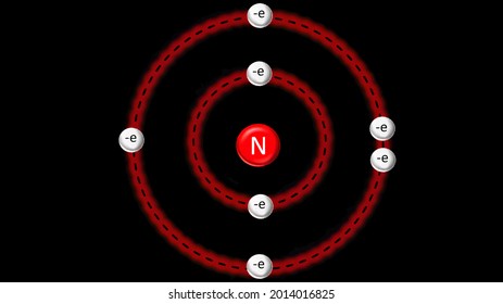 Atomic Structure Nitrogen Hd Resolution Stock Illustration 2014016825 ...