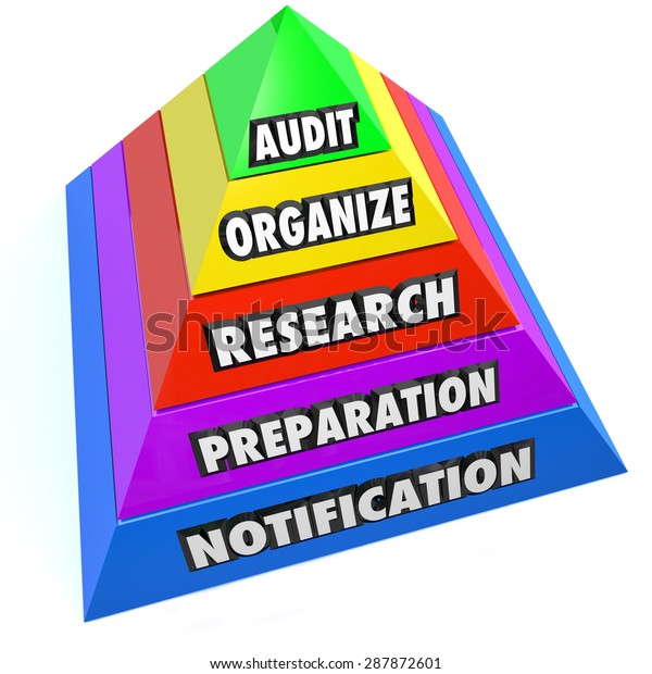 Audit Steps On Pyramide Illustrate Getting Stock Illustration 287872601 ...