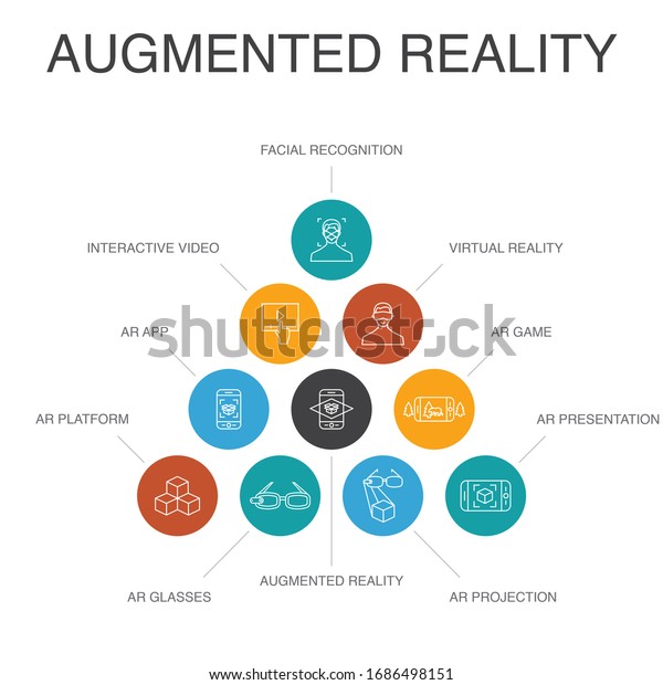 Augmented Reality Infographic 10 Steps Concept Stock Illustration ... Augmented Reality Infographic 10 Steps Concept Stock Illustration ...