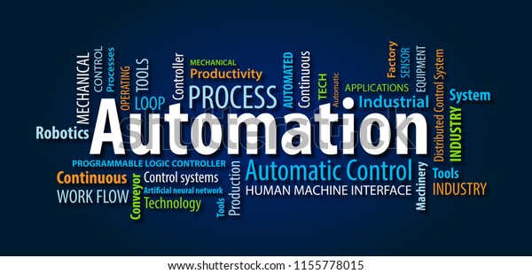 Automation Word Cloud Stock Illustration 1155778015