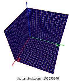 Axis Coordinates Three Planes Projection 库存插图 105855248 | Shutterstock
