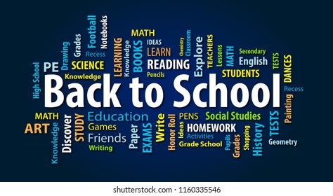 Back School Word Cloud Stock Illustration 1160335546 | Shutterstock