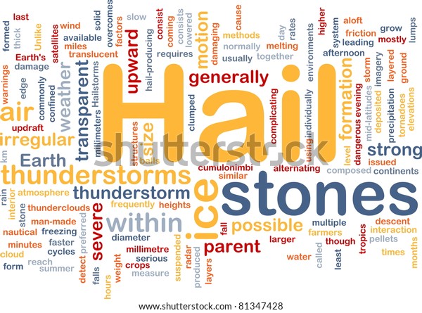 Background Concept Wordcloud Illustration Hail Stones Stock ...