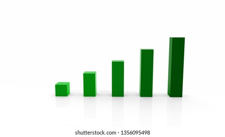 Bar Chart Bar Graph 3 Dimensions Stock Illustration 1356095498 ...