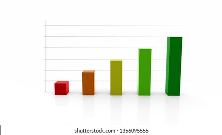 Bar Chart Bar Graph 3 Dimensions Stock Illustration 1356095555 ...