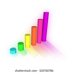 Bar Graph On White Background Stock Illustration 103760786 | Shutterstock