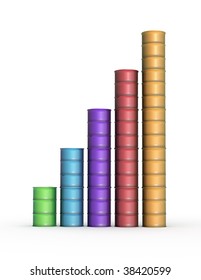 Barrel Chart Stock Illustration 38420599 | Shutterstock