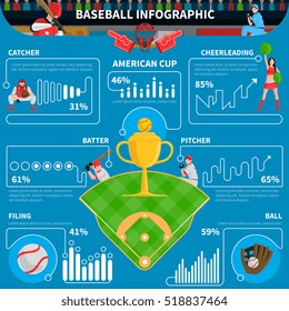 2,011 Baseball infographic Images, Stock Photos & Vectors | Shutterstock