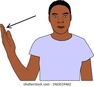 Basic Sign Language Communication Image Stock Illustration 1963517044 ...