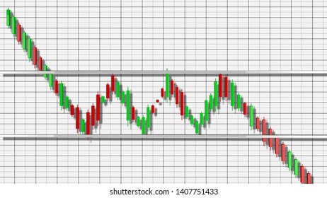 Triple Bottom Stock Chart Pattern 3d 스톡 일러스트 1407751280 | Shutterstock