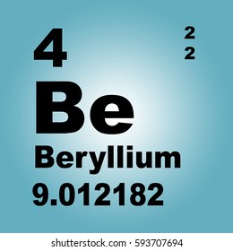 Beryllium Periodic Table Elements Stock Illustration 593707694 ...