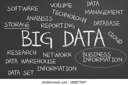 5,681 Data Analytics Word Cloud Images, Stock Photos & Vectors ...