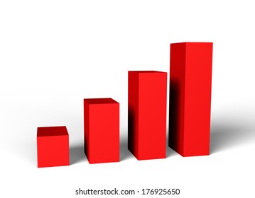 Big Red Chart 스톡 일러스트 176925650 | Shutterstock