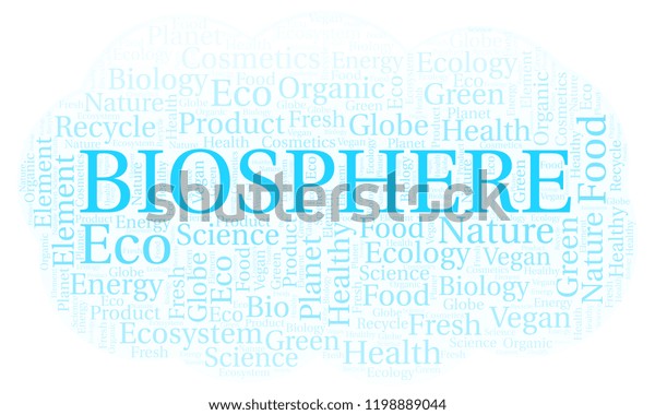 Biosphere Word Cloud Stock Illustration 1198889044 | Shutterstock