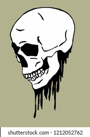Bleeding Skull Head Stock Illustration 1212052762 | Shutterstock