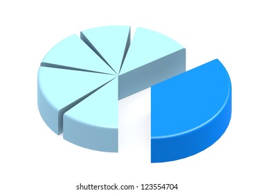 Blue Pie Chart Stock Illustration 123554704 | Shutterstock