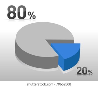 1,320 80 percent pie chart Images, Stock Photos & Vectors | Shutterstock