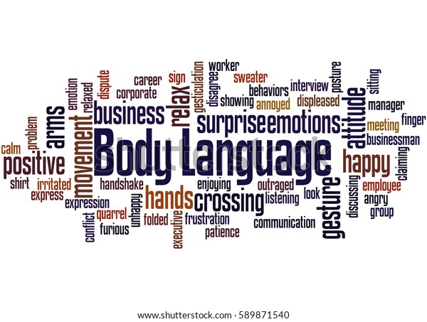 Body Language Word Cloud Concept On Stock Illustration 589871540