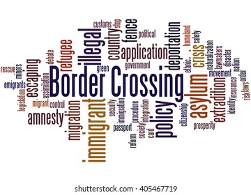 Border Crossing Word Cloud Concept On Stock Illustration 405467719 ...